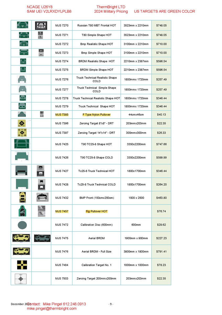 MILITARY-NUCLEAR TARGETS LIST 9 – Down Range Thermal