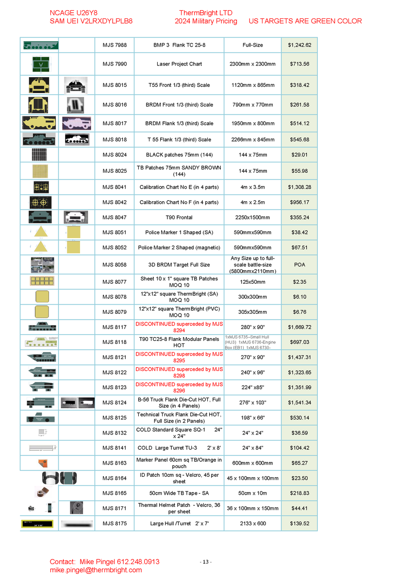 MILITARY-NUCLEAR TARGETS LIST 13 – Down Range Thermal