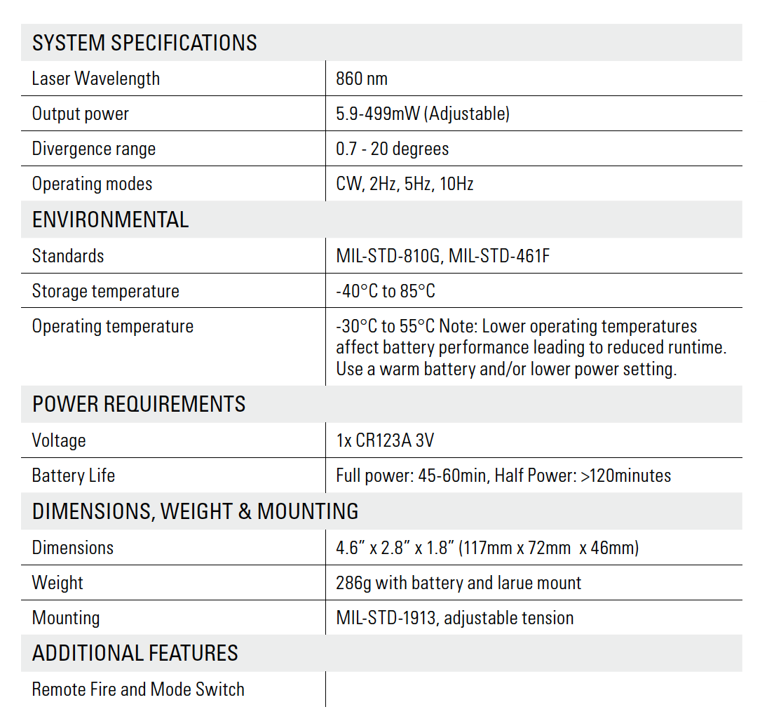 SABER-NIR – Down Range Thermal